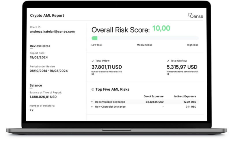 About our products - Cense